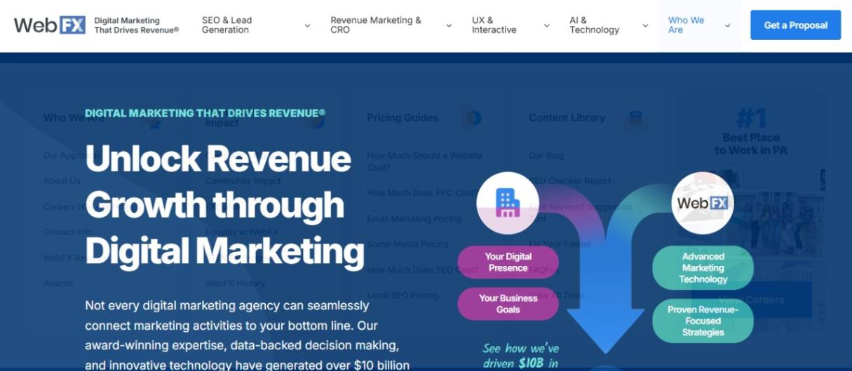 Top 25 TikTok Agencies Every Marketer Should Know