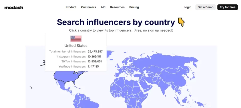 Top 17 FREE Influencer Marketing Platforms in 2025